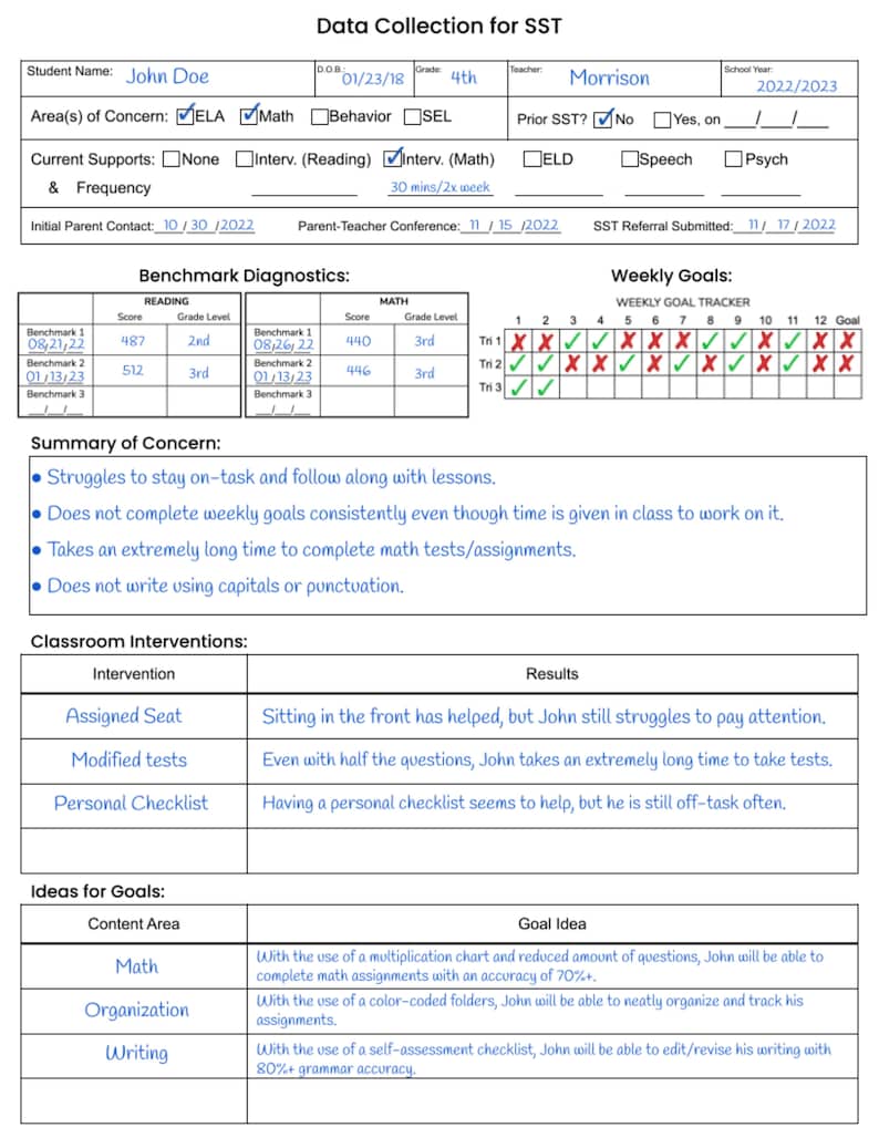 Student Data Collection Sheet for Intervention, Ieps, SST - Etsy