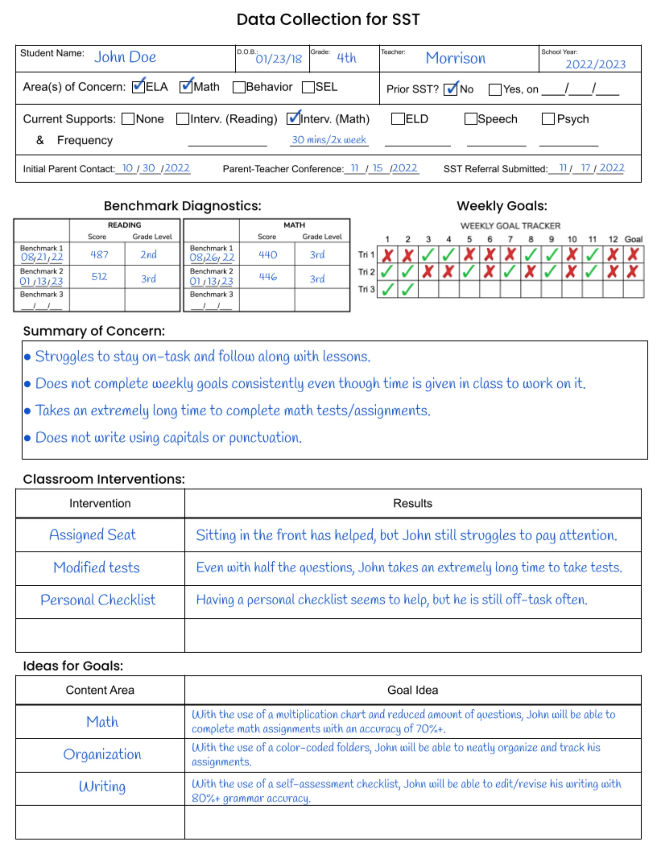 Student Data Collection Sheet for Intervention, Ieps, SST - Etsy