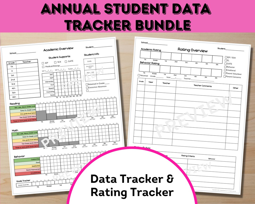 Annual Student Data Tracker Bundle | Academic Tracker | Behavior ...