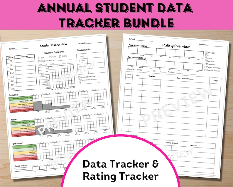 Annual Student Data Tracker Bundle | Academic Tracker | Behavior ...