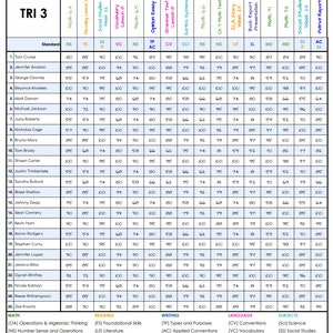 Printable Gradebook With State Standards | Student Record Tracker ...