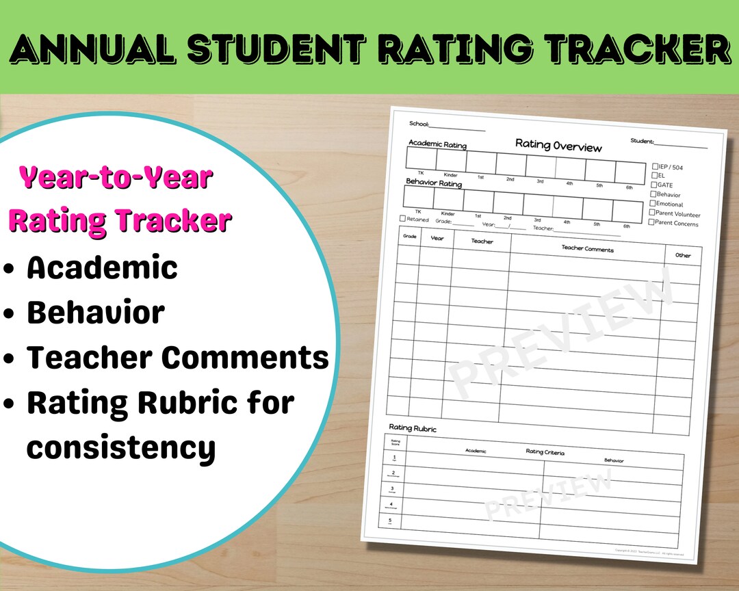 Annual Student Rating Card| Academic Tracker | Behavior Tracker ...