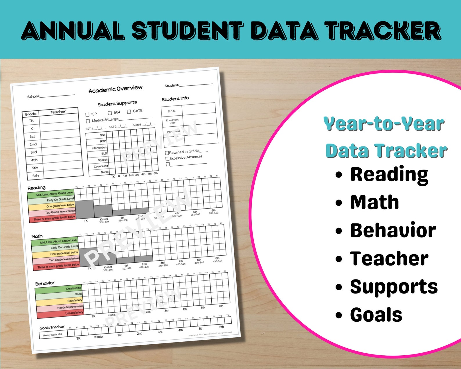 Annual Student Data Tracker Form| Academic Tracker | Behavior Tracker ...