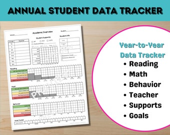 Annual Student Data Tracker Bundle | Academic Tracker | Behavior ...