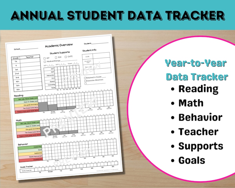 Annual Student Data Tracker Form| Academic Tracker | Behavior Tracker ...