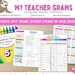 Annual Student Data Tracker Bundle | Academic Tracker | Behavior ...