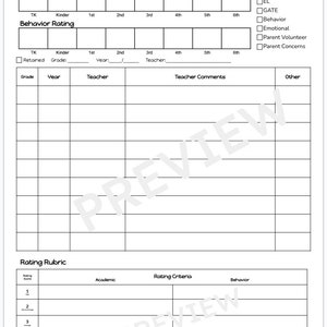 Annual Student Data Tracker Bundle | Academic Tracker | Behavior ...