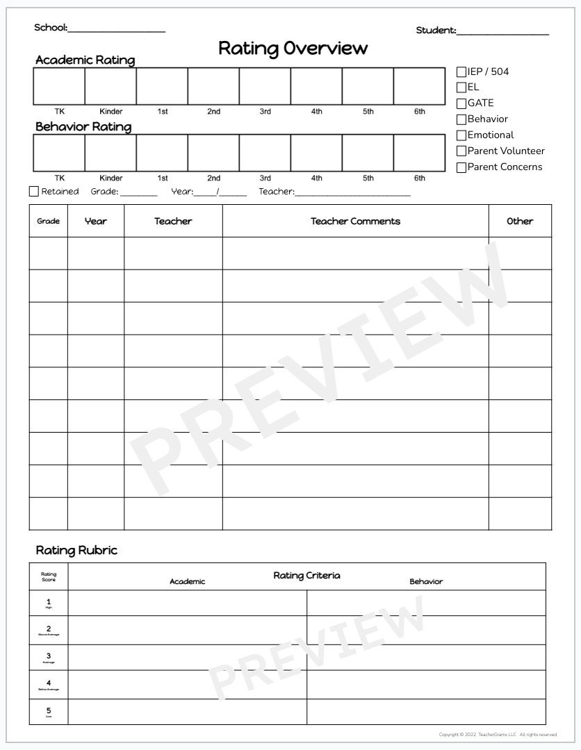 Annual Student Data Tracker Bundle | Academic Tracker | Behavior ...