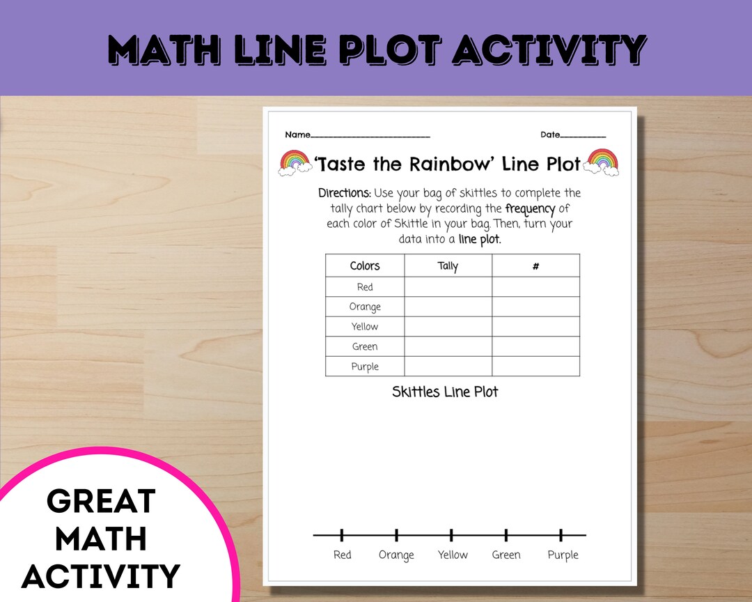 Line Plot Worksheet | Math Worksheet | Math Activity |digital Download ...