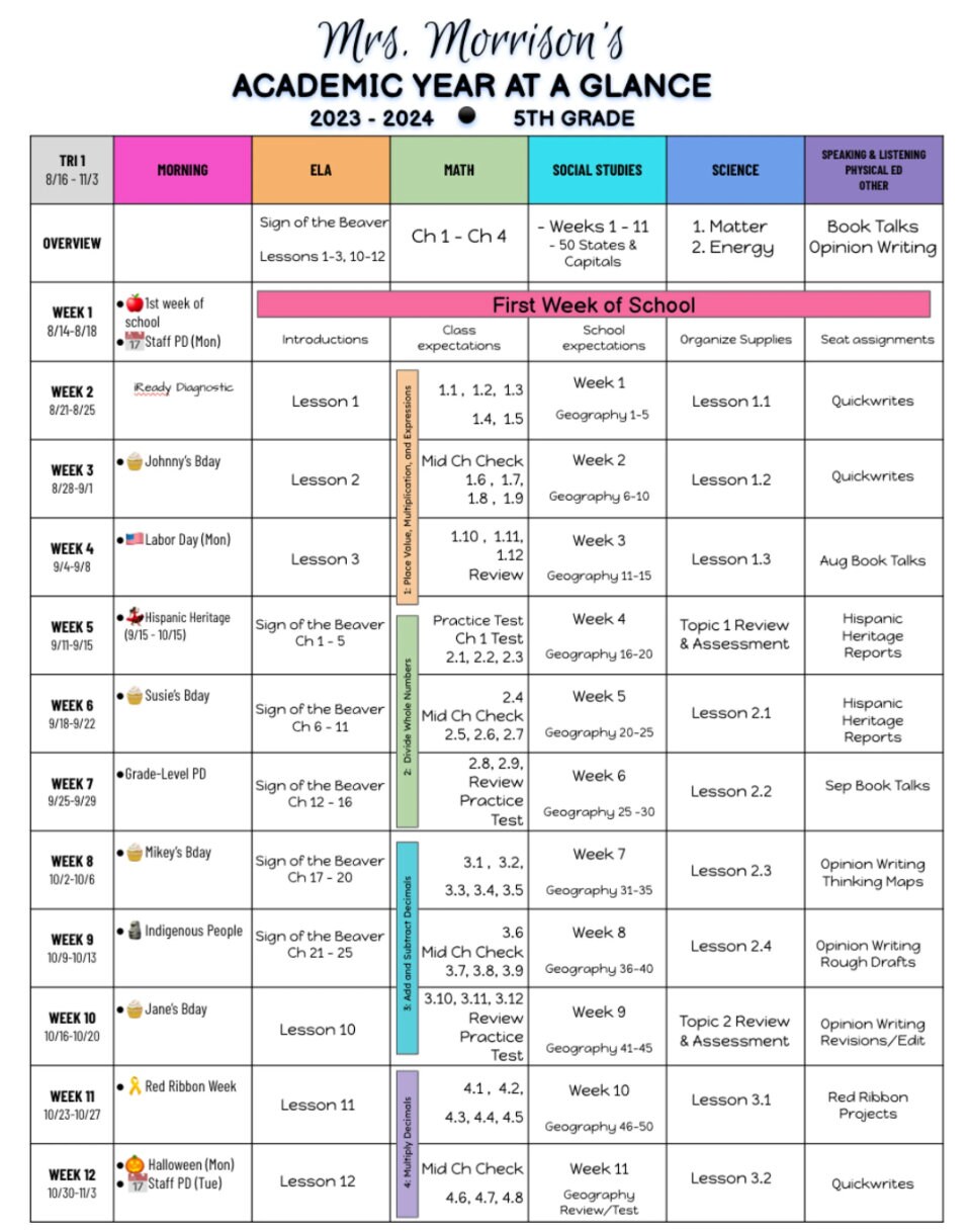 2024-2025 Academic Year At-a-glance Teacher Lesson Planner, Digital ...