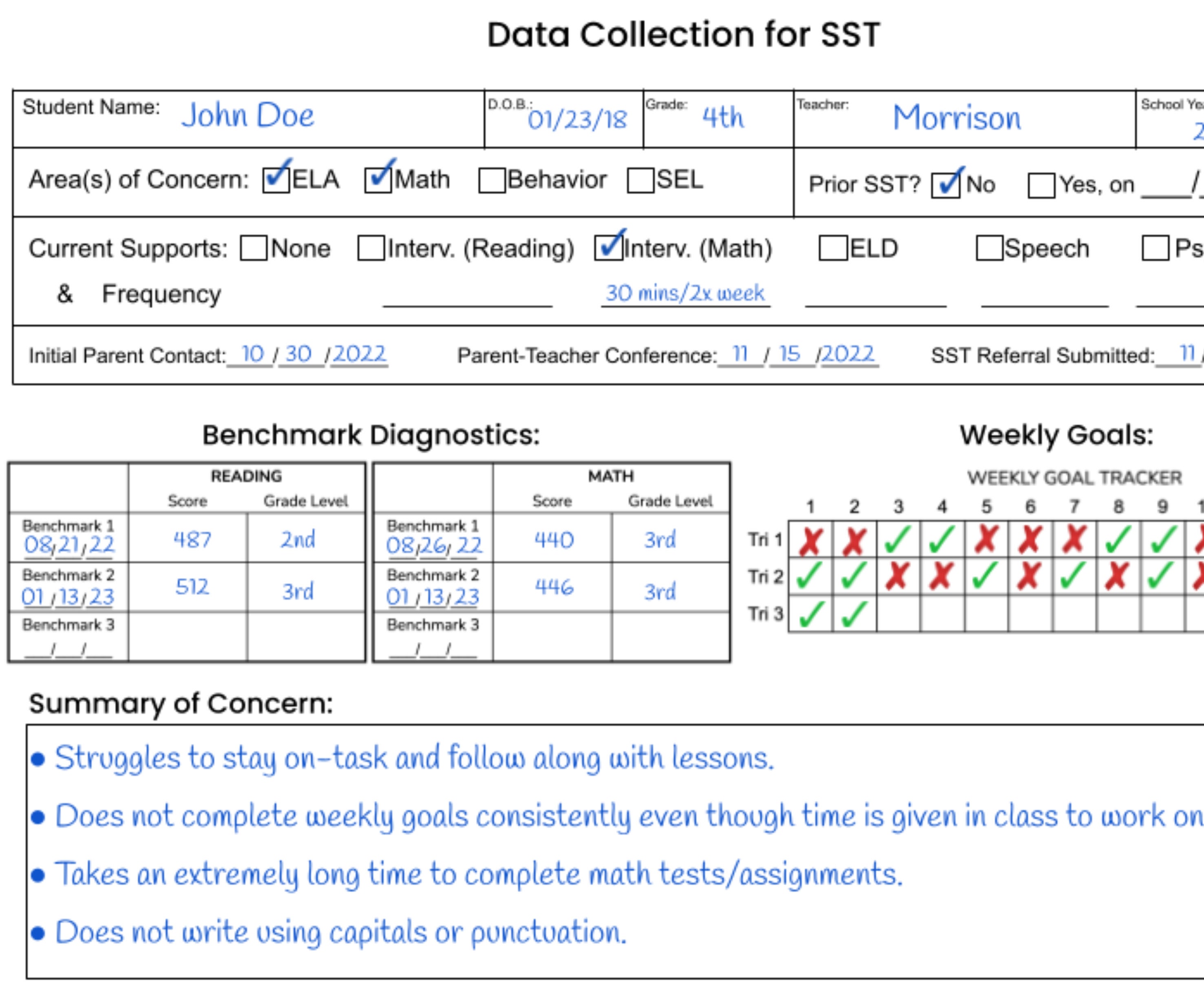 Student Data Collection Sheet for Intervention, Ieps, SST - Etsy