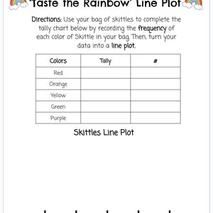 Line Plot Worksheet | Math Worksheet | Math Activity |digital Download ...