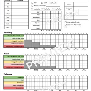 Annual Student Data Tracker Bundle | Academic Tracker | Behavior ...