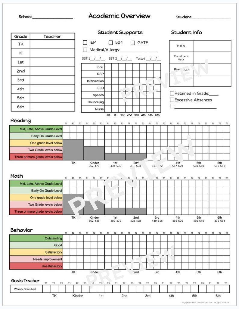 Annual Student Data Tracker Bundle | Academic Tracker | Behavior ...