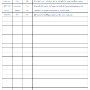 Student Data Collection Sheet for Intervention, Ieps, SST - Etsy
