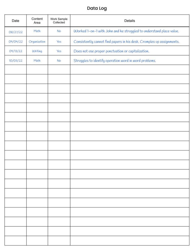 Student Data Collection Sheet for Intervention, Ieps, SST - Etsy