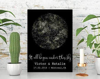 Constellation poster | Etsy