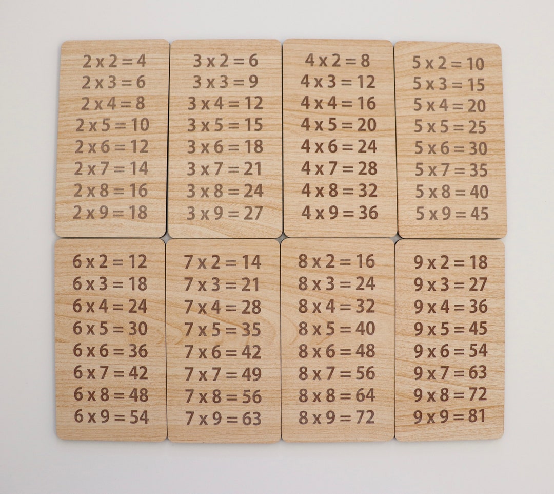 Multiplication Tiles 2-9 - Etsy