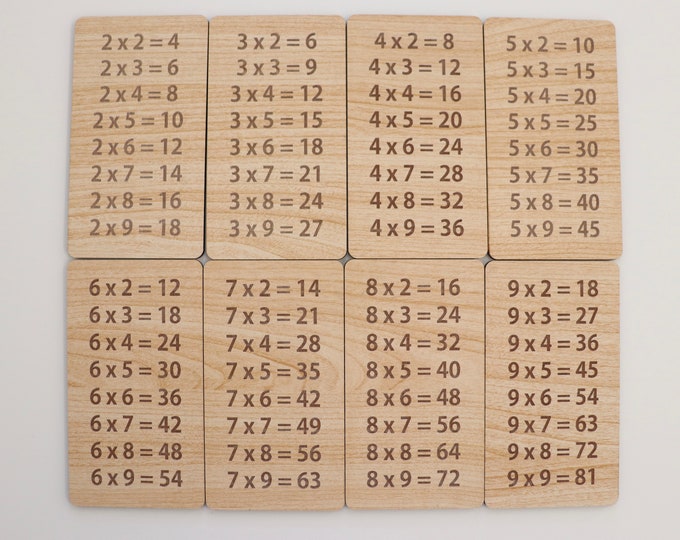 Multiplication Tiles 2-9 - Etsy