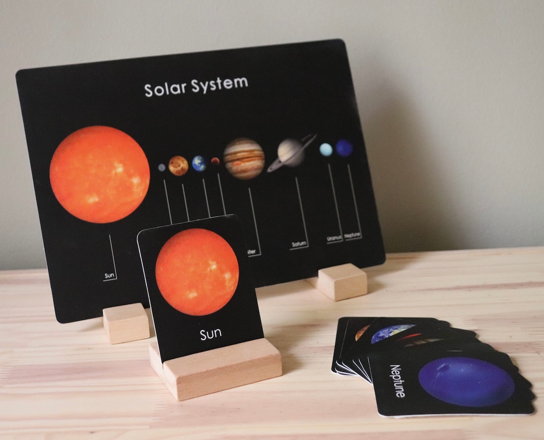 Solar System Cards / Solar System Flash Cards / Planet Cards - Etsy