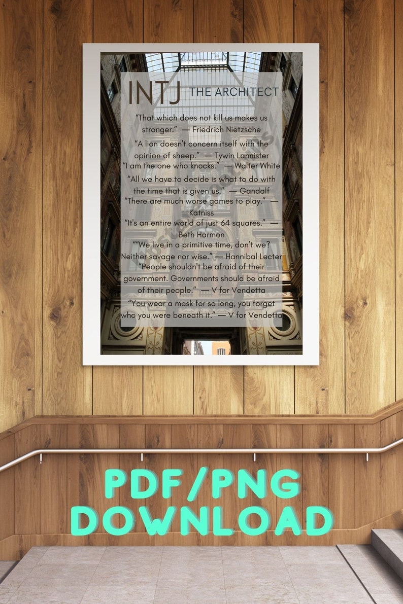 INTJ - the Architect - Digital Download PNG PDF High Quality Format ...