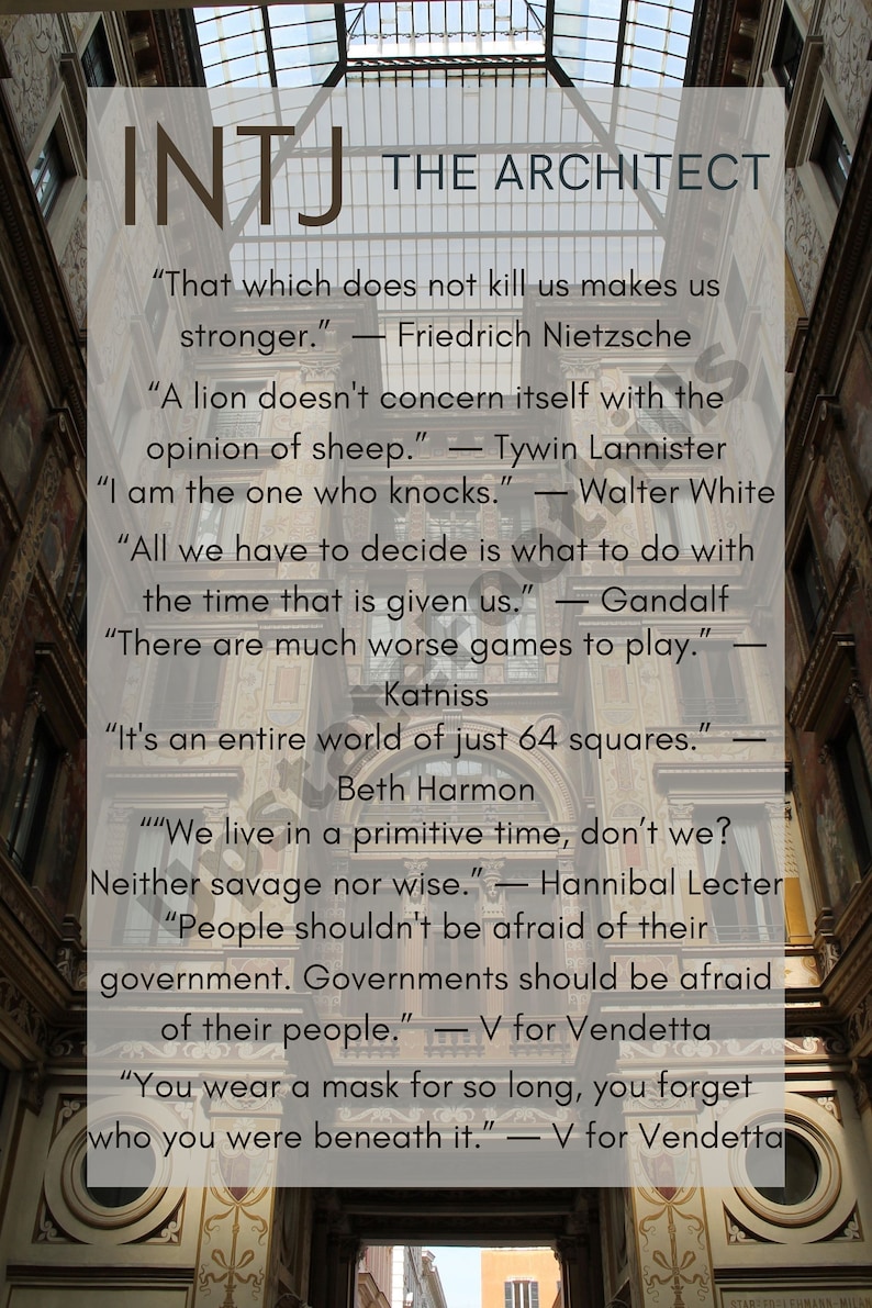 INTJ Quote Poster - Digital Downloadable File-intj the Architect-meyers ...