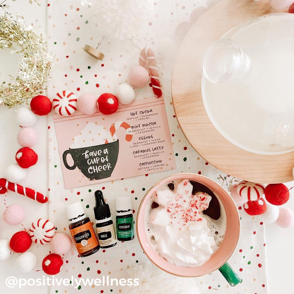 Download Print cup of Cheer Postcard and Label | Etsy