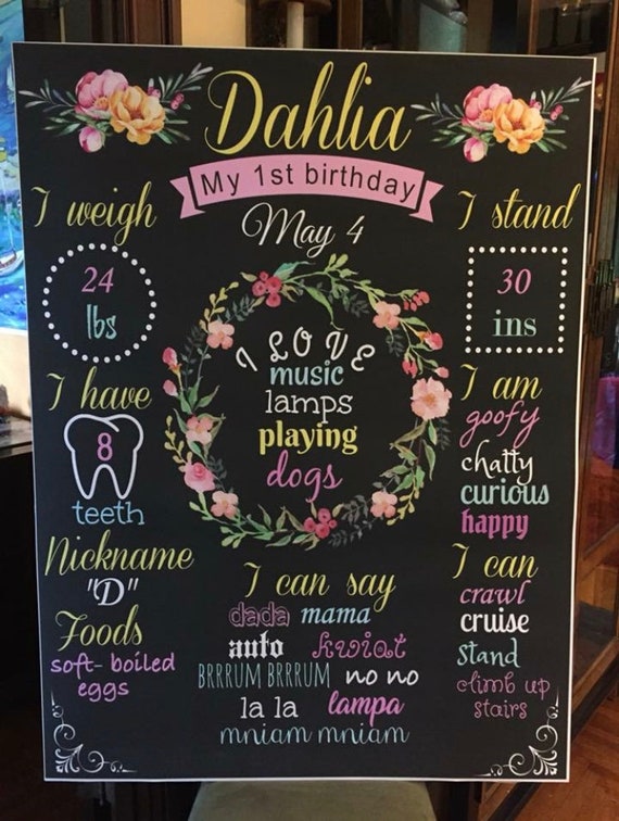 Flower Theme Milestone Poster - Etsy