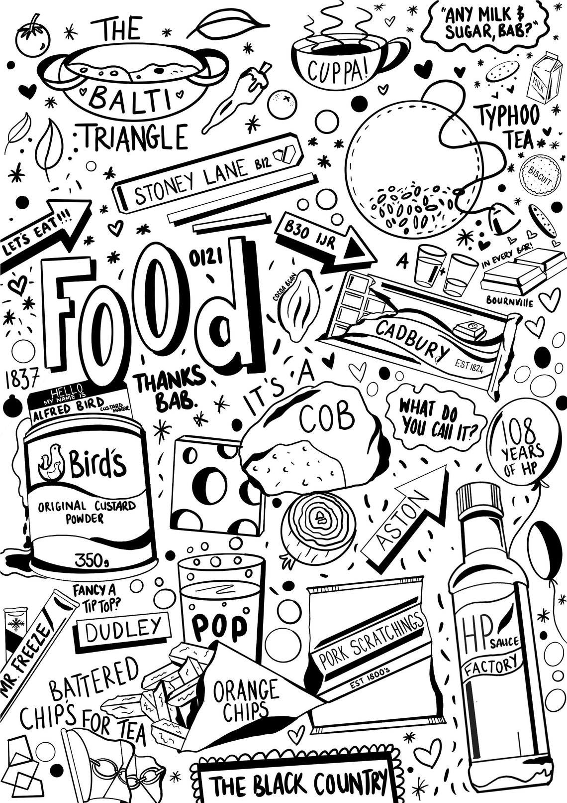 Brum Food Colouring in Sheet - Etsy