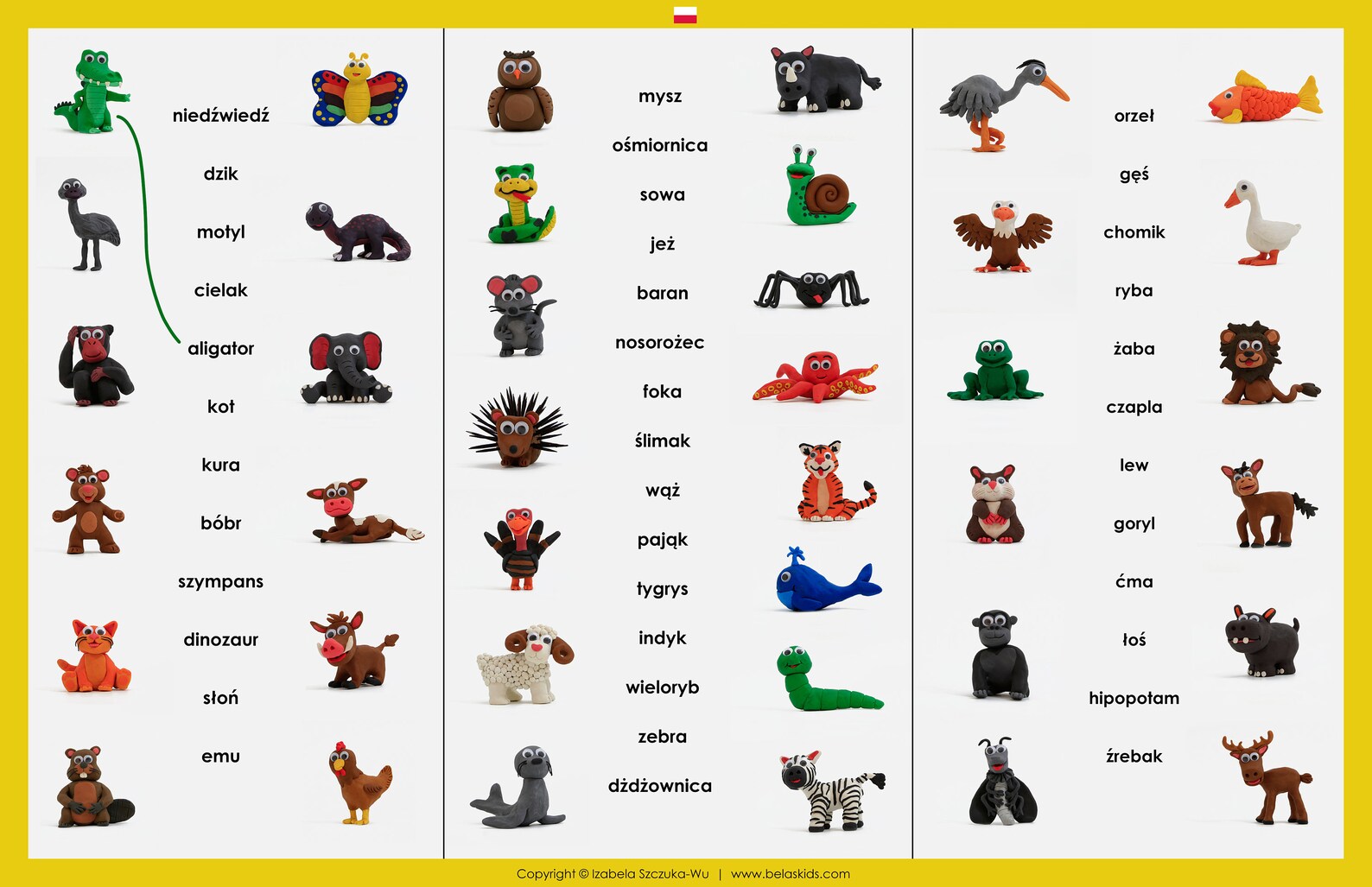 Placemats, Polish Alphabet, Animals, - Etsy