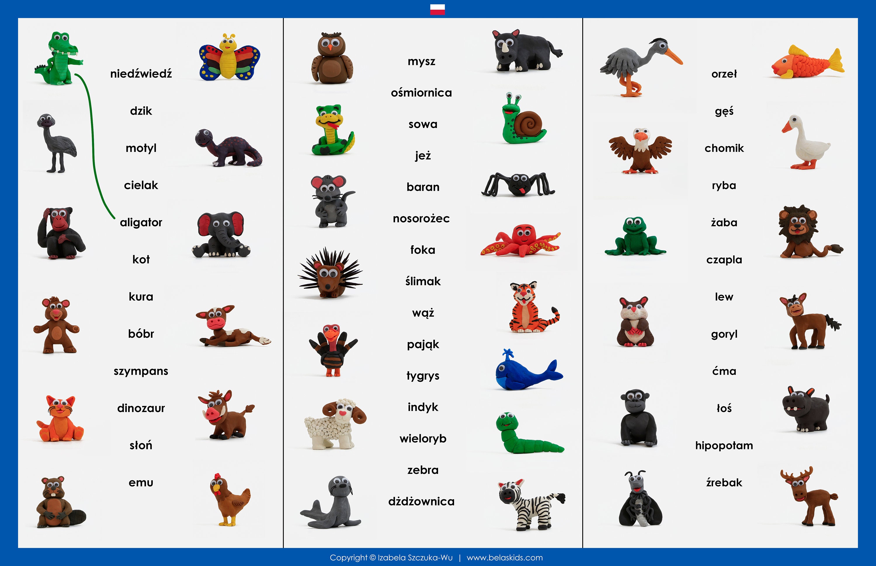 Placemats, Polish Alphabet, Animals, - Etsy