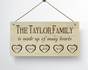 Wire Family Name Sign, Family Name Wall Artwire Typography, Wire Art ...