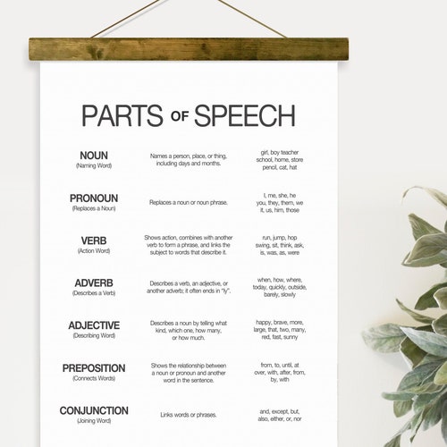 Neutral Classroom Decor 35 PRINTABLES Calm Educational | Etsy