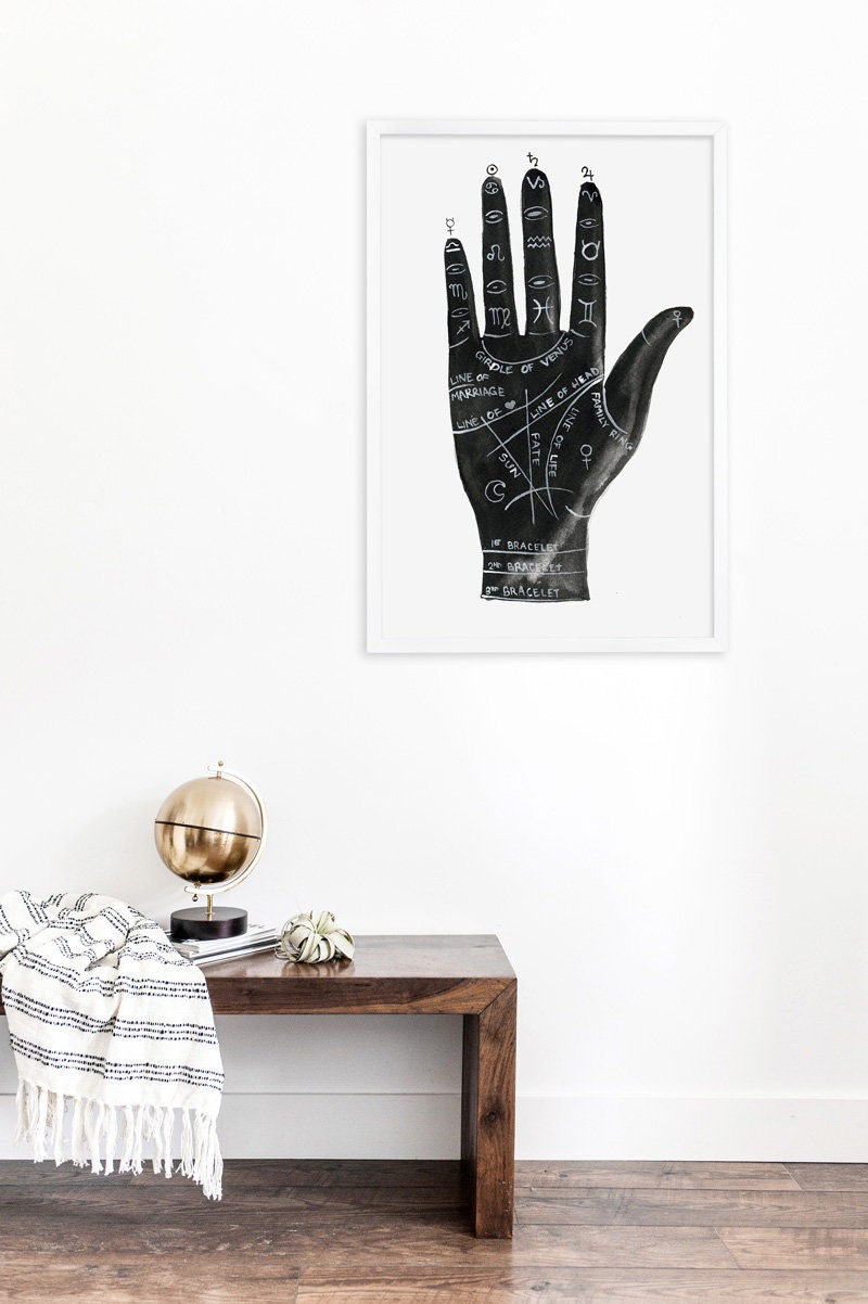 Palmistry Art Print, Palm Reading Print, Modern Wall Art, Boho Wall Art ...