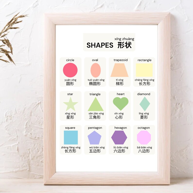 Shapes Poster Bilingual Chinese English Print. Learning Mandarin Pinyin ...
