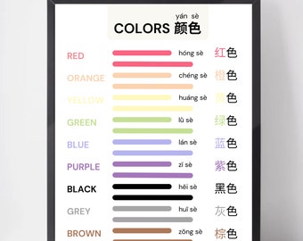 Numbers Poster Bilingual Chinese English Print. Learning Mandarin ...