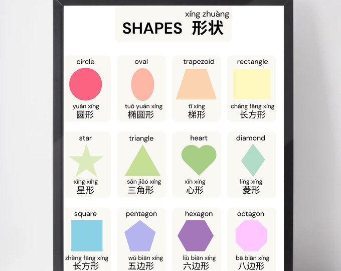 Simplified Chinese 2D Geometric Shapes With Cute Emoji Flashcards ...