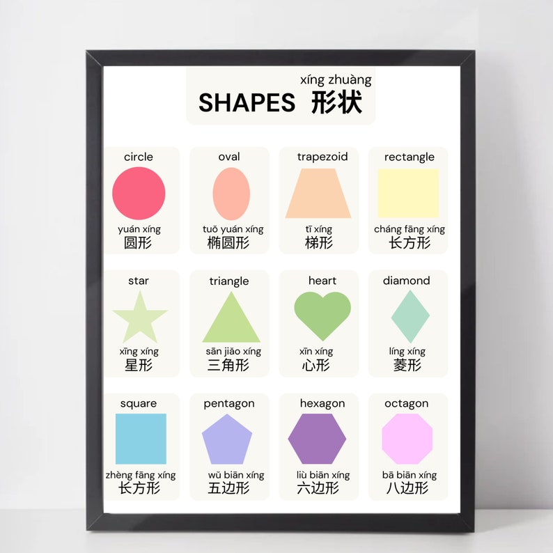 Shapes Poster Bilingual Chinese English Print. Learning Mandarin Pinyin ...