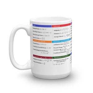 Math Formulas and Equations Mug - Etsy
