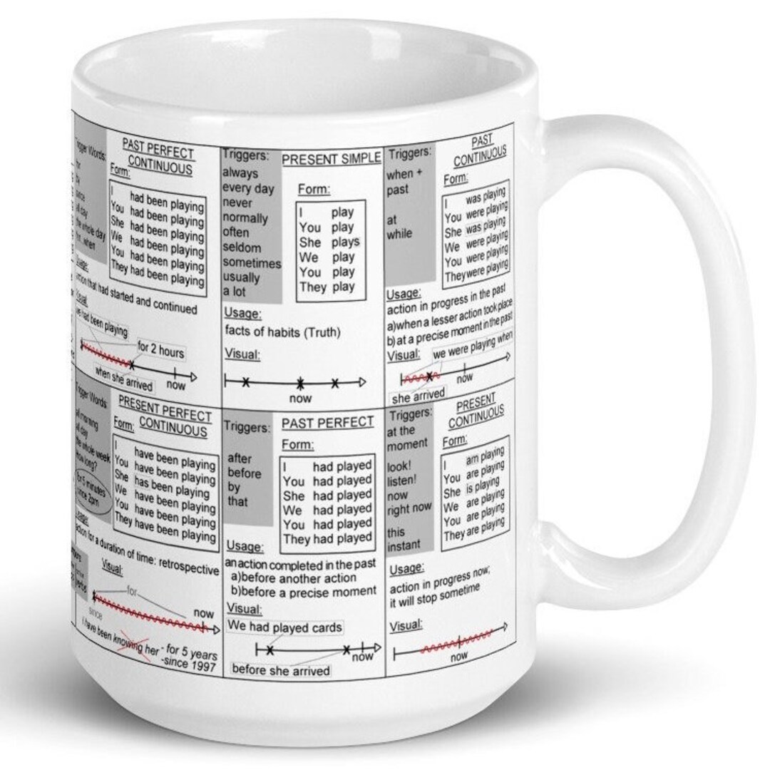 ESL English Tenses and Conjugation Mug - Etsy