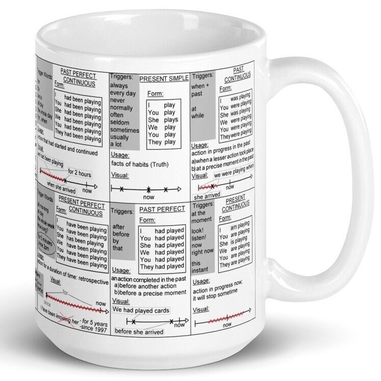 ESL English Tenses and Conjugation Mug - Etsy