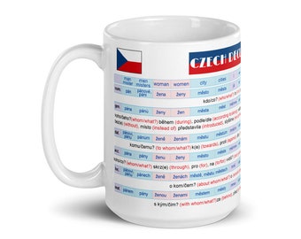 Personalised Name Sign Language Mug - Etsy