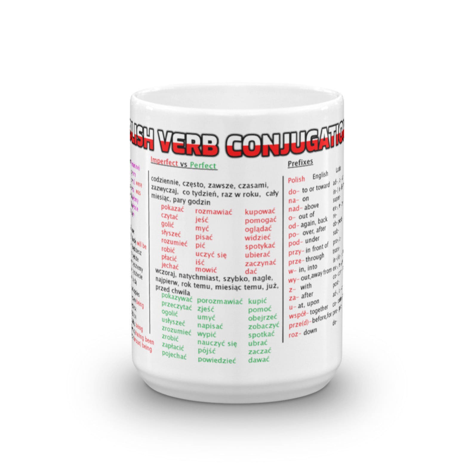 Polish Verb Conjugations Mug - Etsy