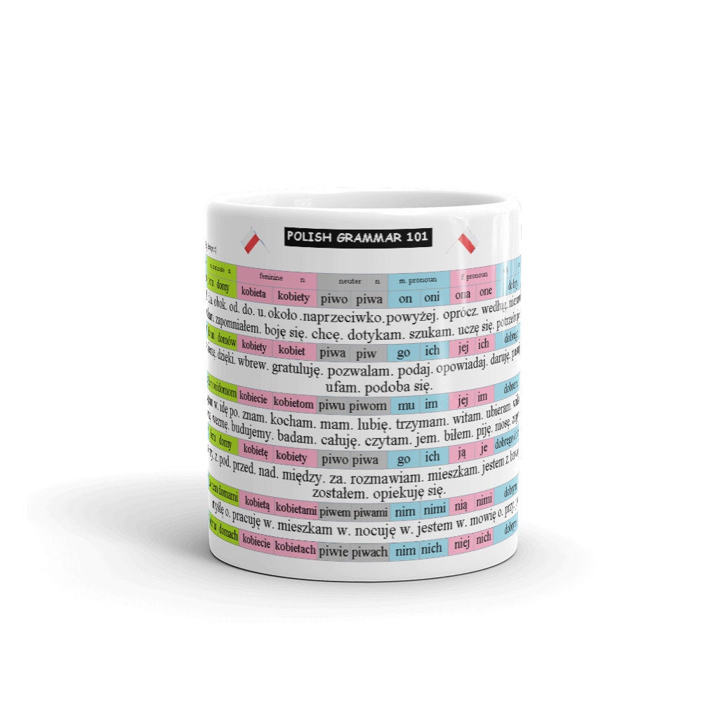 Polish Declensions and Cases Grammar Mug - Etsy