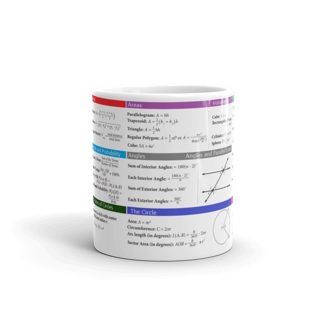 Math Formulas and Equations Mug - Etsy