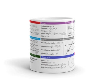 Math Formulas - Etsy