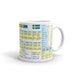 Swedish Grammar Language Mug Svenska - Etsy