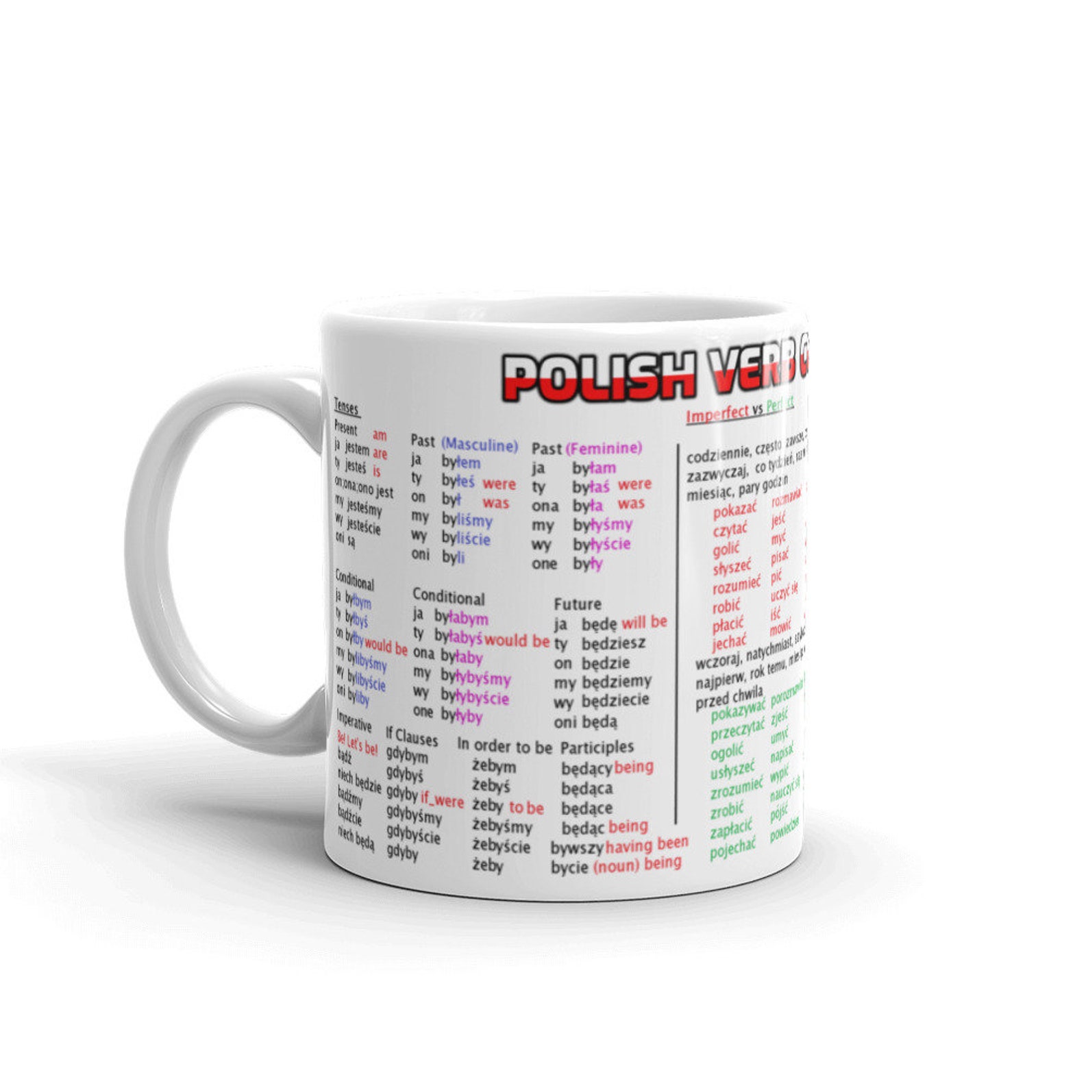 Polish Verb Conjugations Mug - Etsy