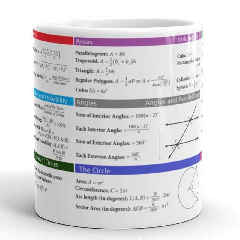 Math Mug - Etsy