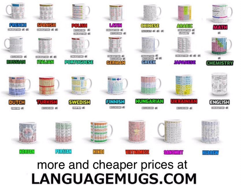 Latin Declensions and Cases Grammar Mug - Etsy